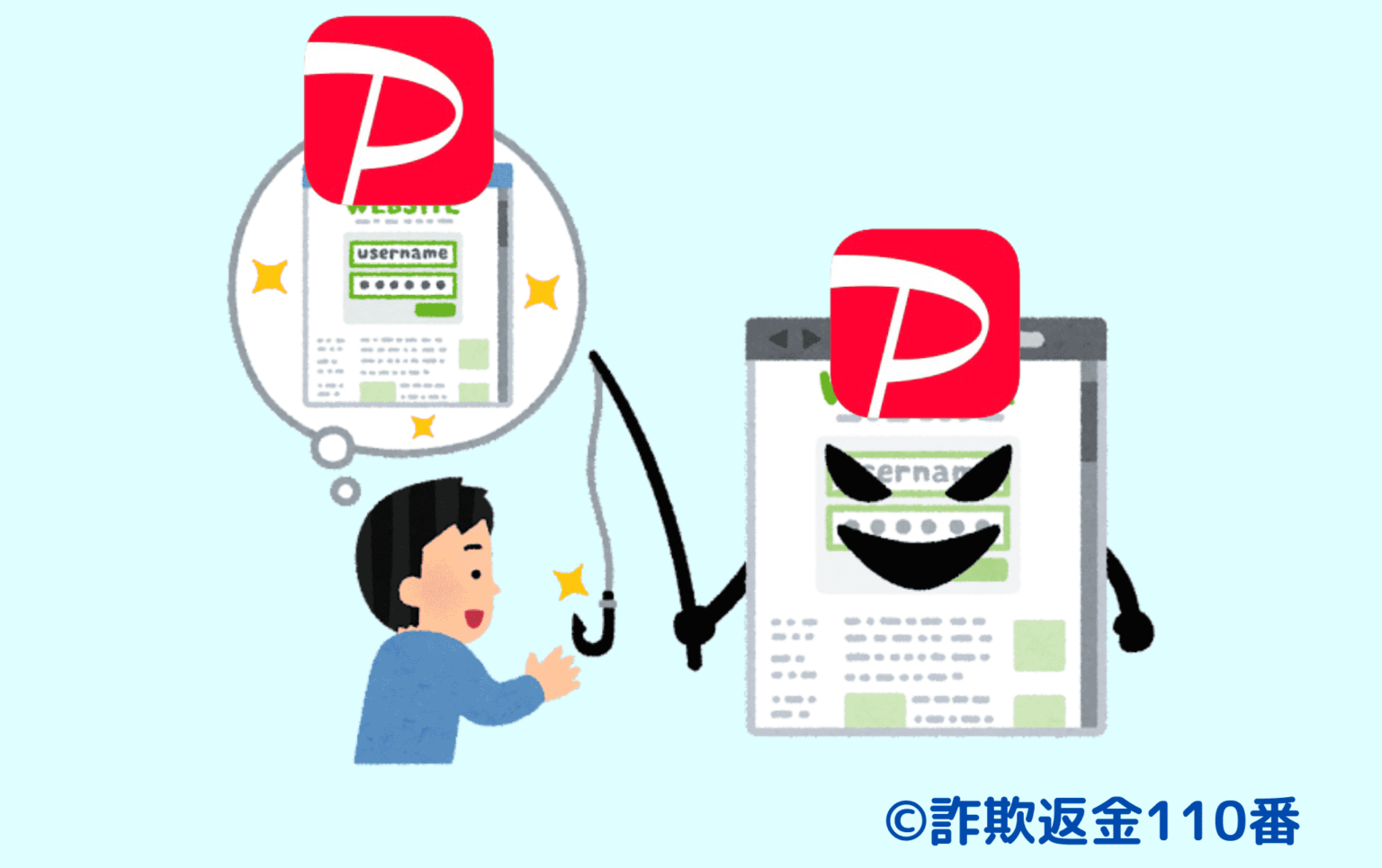 PayPay送金詐欺の返金 – 詐欺返金110番